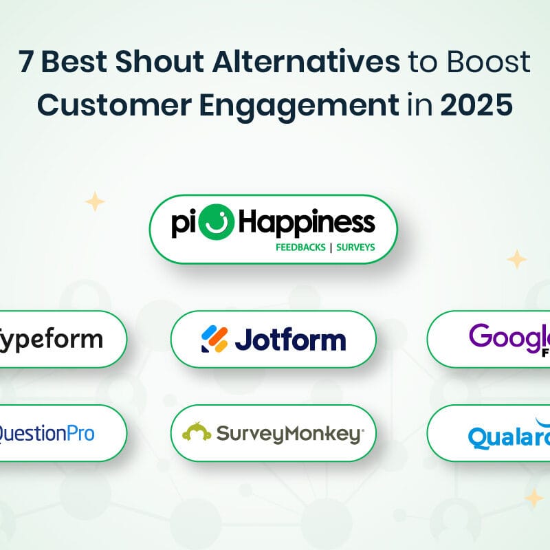 Survey Automation Transforms Feedback into Customer Happiness